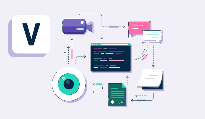 Visual Collaboration | Technology Glossary Definitions | G2